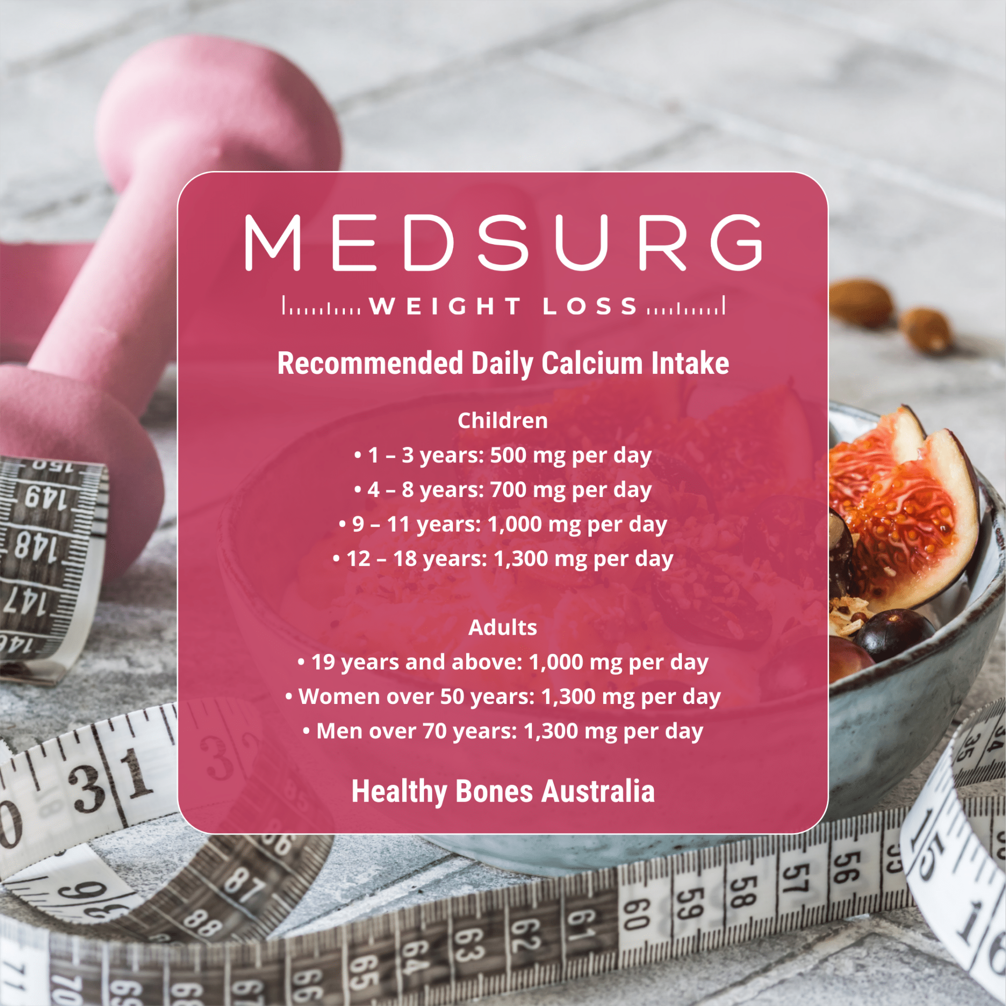 Daily Calcium Requirements | MedSurg Weight Loss
